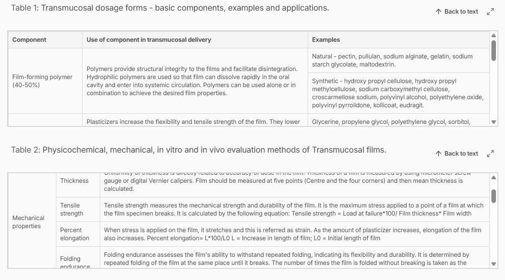 Manuscript-TM | Academic Journal Platform